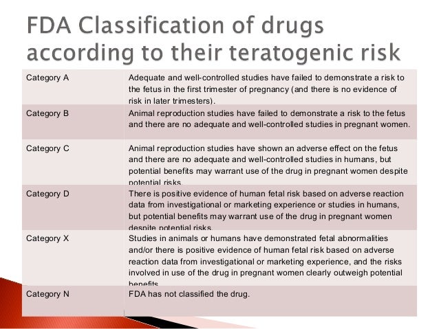 Teratogen Drugs