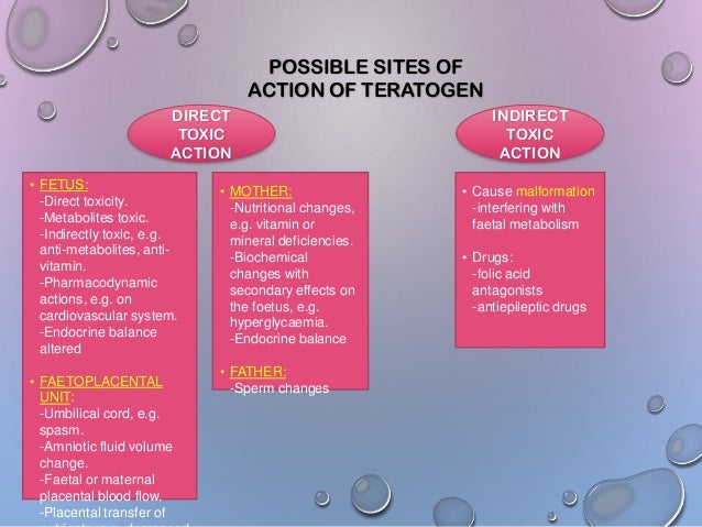 Teratogenic drugs