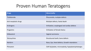 Teratogenicity.pptx