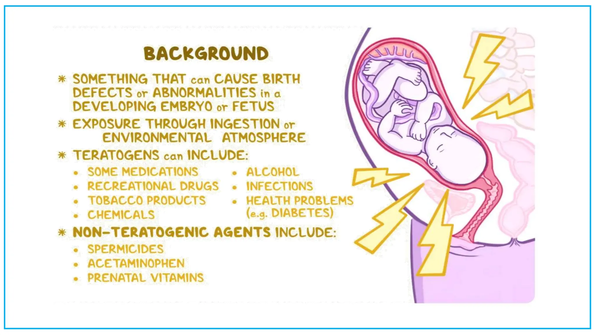 Teratogenisity-Teratogens_by_Suyash_Garg final0.pptx