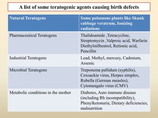 Teratogens | PPTX