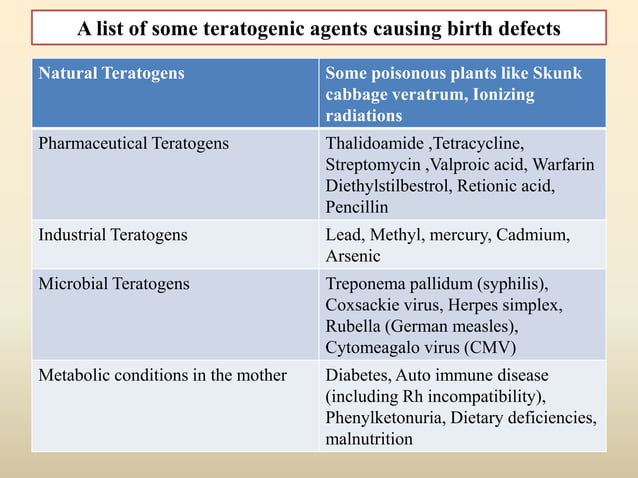 Teratogens | PPTX