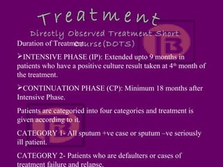 Turberculosis by Dr. Ankit | PPT
