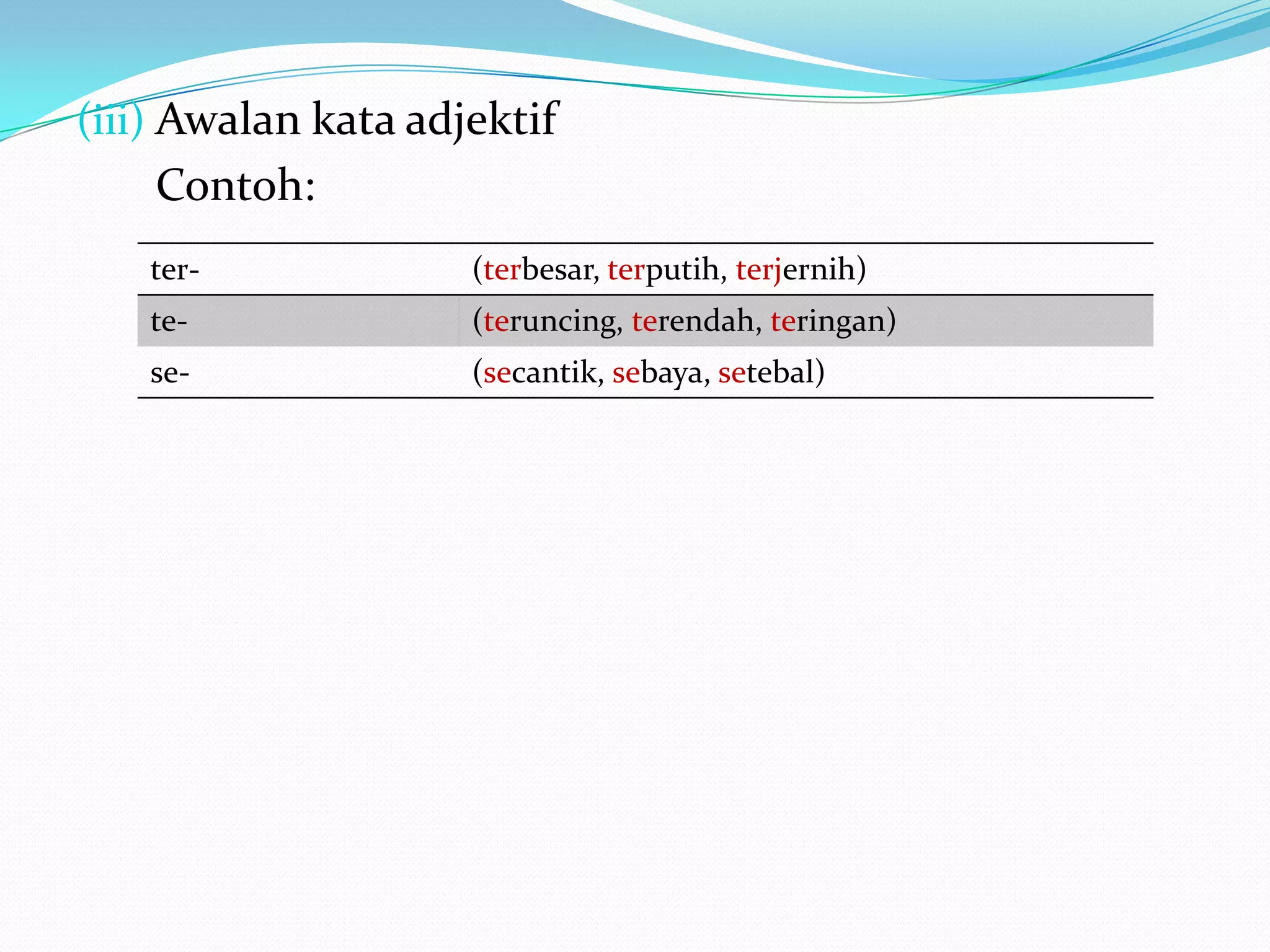 Terbitan awalan bahasa melayu | PPTX