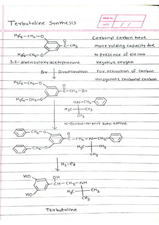 Terbutaline Synthesis | PDF