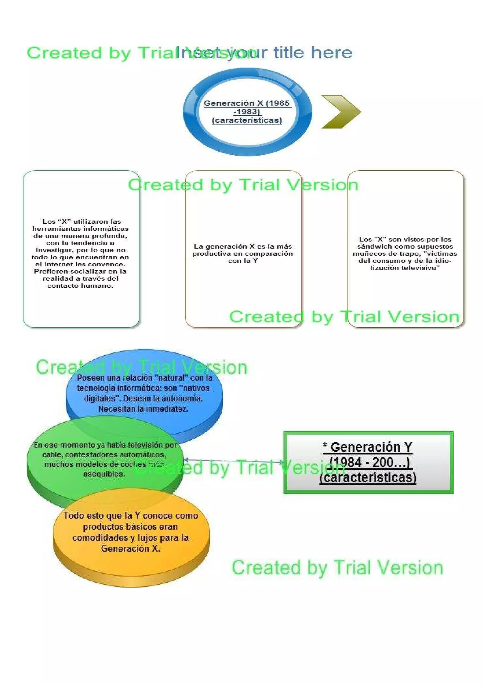 mapas Edraw Mind Map | PDF