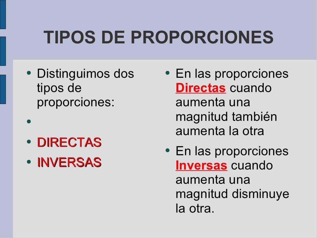 Proporcionalidad directa inversa