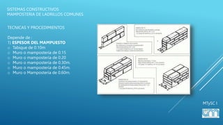TERCERA CLASE 21 04 24.pptxgguuuyyyyyyyyy | PPTX