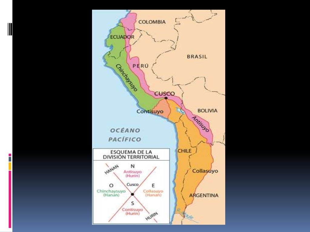 El Tahuantinsuyo o imperio de los incas