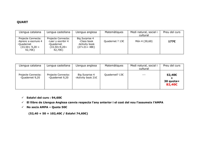 Tercer i quart | PPT