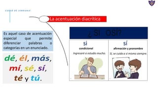 TERCERO-TILDACIÓN DIACRÍTICA Y DE CASOS ESPECIALES-SEMANA11-LENGUAJE.pptx