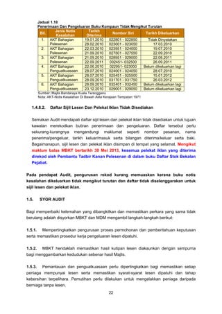 LAPORAN KETUA AUDIT NEGARA 2012 SIRI 2 - TERENGGANU | PDF