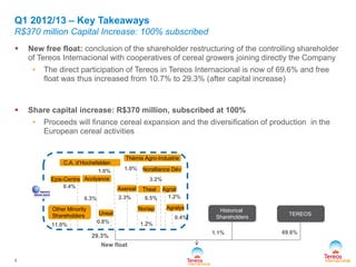 Tereos apresentacao 1_t13_eng | PDF