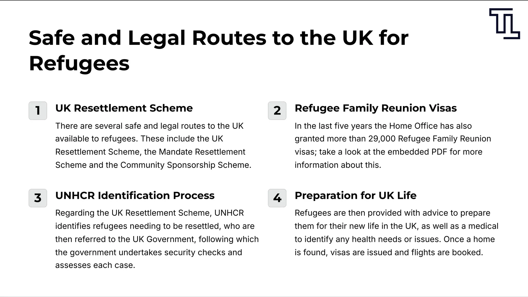 Teresa Lines - Helping Refugees Via Legal, Safe Routes | PPT