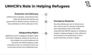 Teresa Lines - Helping Refugees Via Legal, Safe Routes | PPT