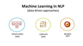 AI Challenges for Low-resourced Languages | PPT