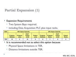 ESD System upgrade | PPT