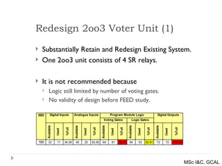 ESD System upgrade | PPT