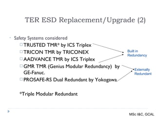 ESD System upgrade | PPT