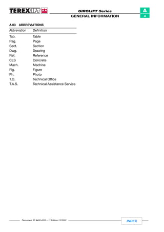 Terex girolift 5022 telescopic handler service repair manual | PDF