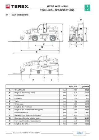 Terex Gyro 4020 Telescopic handler Service Repair Manual.pdf | Physics ...