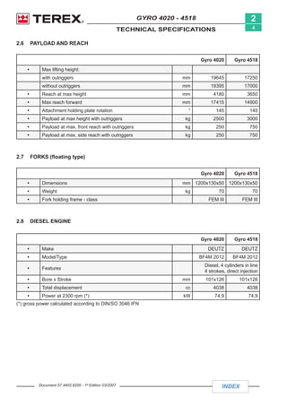 Terex Gyro 4518 Telescopic handler Service Repair Manual.pdf