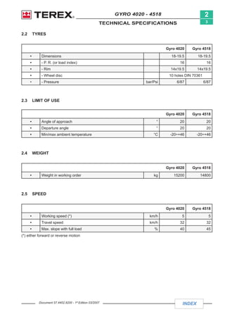 Terex Gyro 4518 Telescopic handler Service Repair Manual.pdf