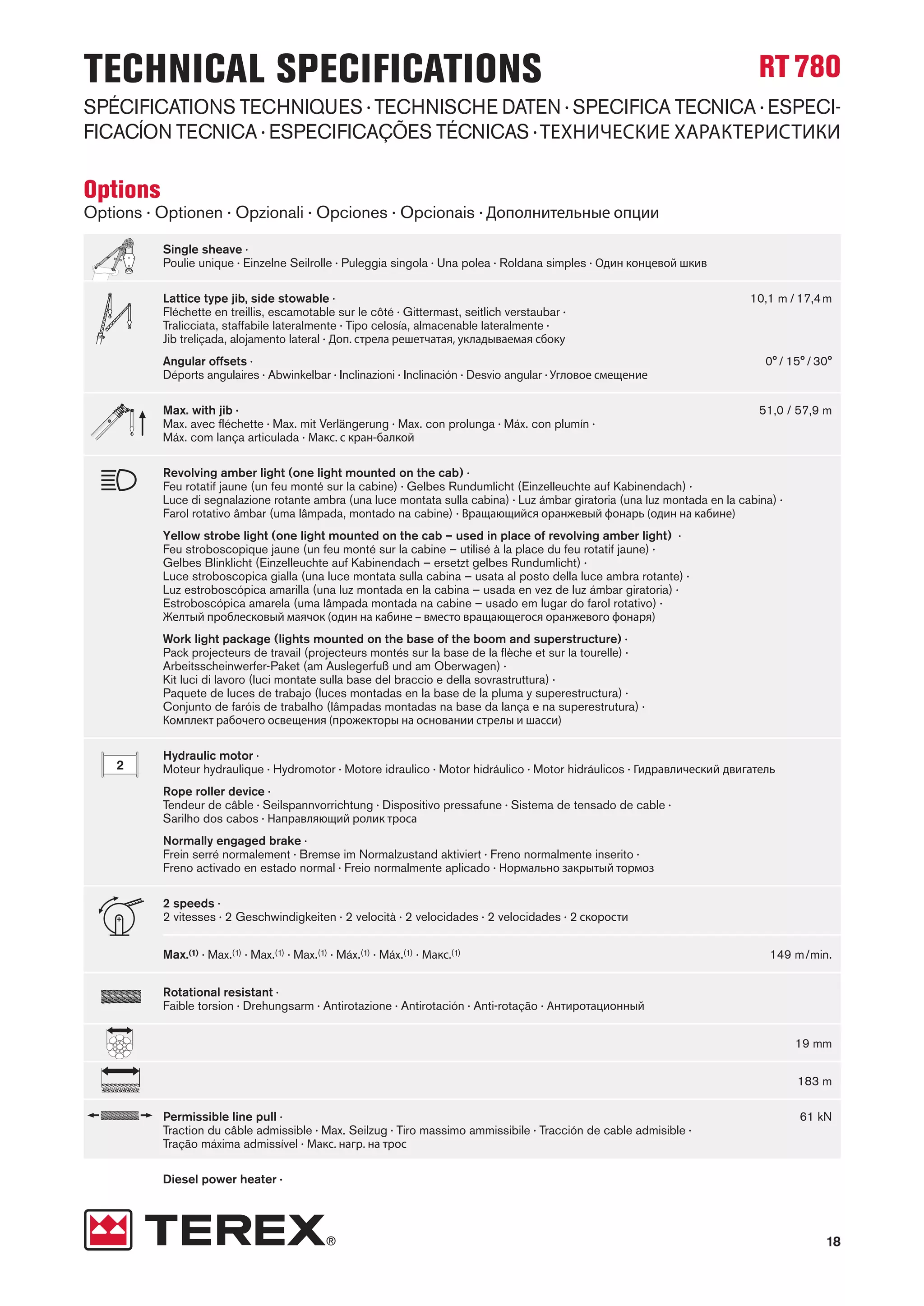 TEREX RT 780 (1).pdf