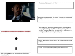 Tergel lighting workshop | PPTX