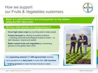 Fruits & Vegetables in Bayer CropScience | PPT