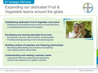 Fruits & Vegetables in Bayer CropScience | PPT