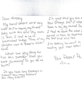 Big Talk From Small Libraries 2025: Postage Pals Letters | PDF