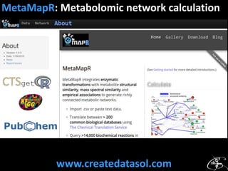 Complex Systems Biology Informed Data Analysis and Machine Learning | PPTX | Chemistry | Science