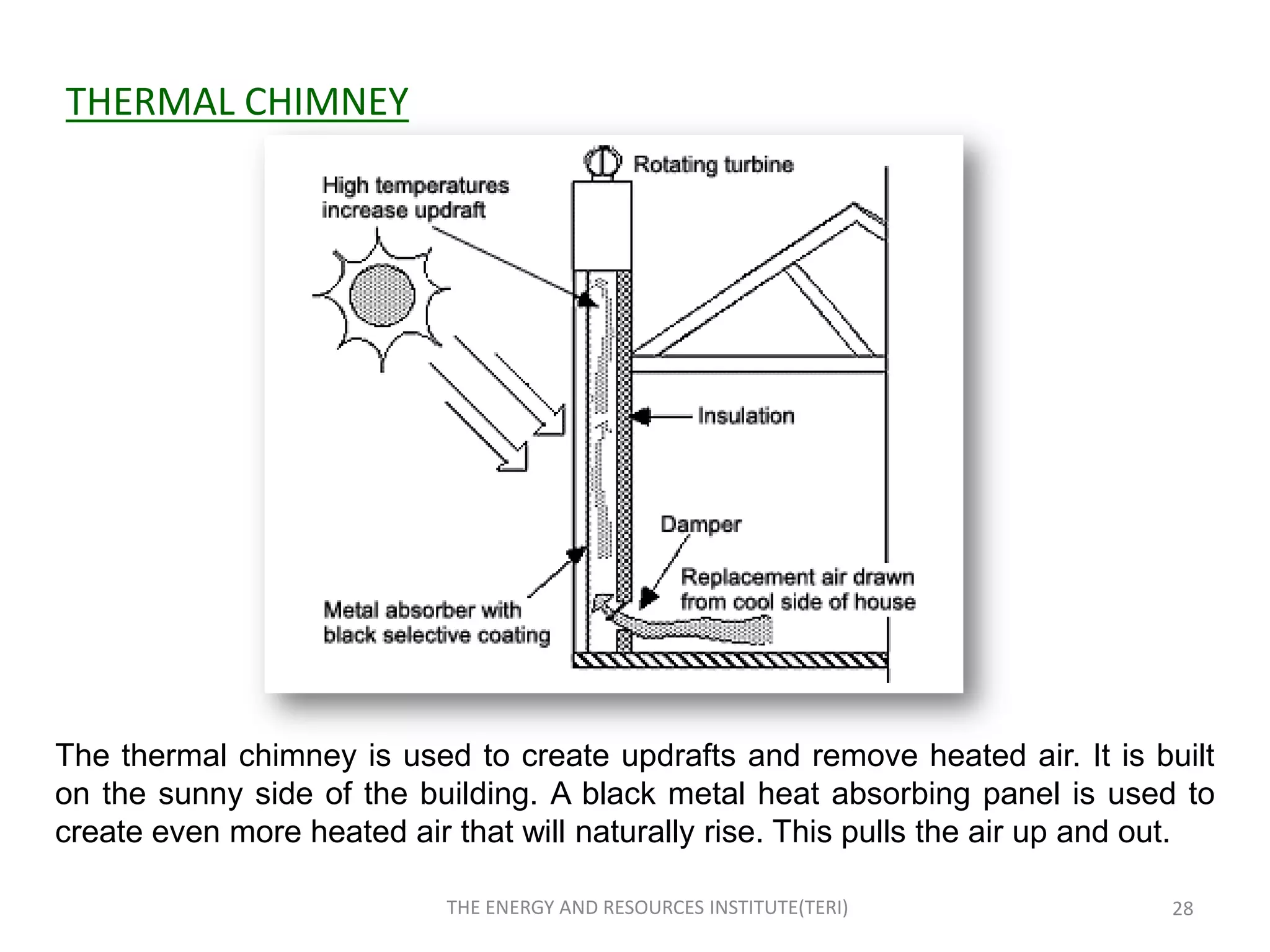 Teri, bangalore & solar passive techniques(rupesh) | PPTX