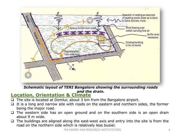 Teri, bangalore & solar passive techniques(rupesh) | PPTX
