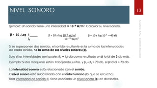 TEÓRICA ACÚSTICA PDF- cat Roscardi.pdf