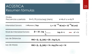 TEÓRICA ACÚSTICA PDF- cat Roscardi.pdf