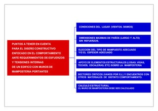 Teórico de tipos de mamposteria para muros, construcción | PDF