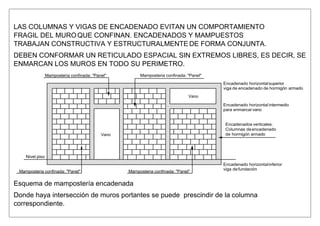 Teórico de tipos de mamposteria para muros, construcción | PDF