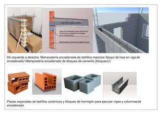 Teórico de tipos de mamposteria para muros, construcción | PDF