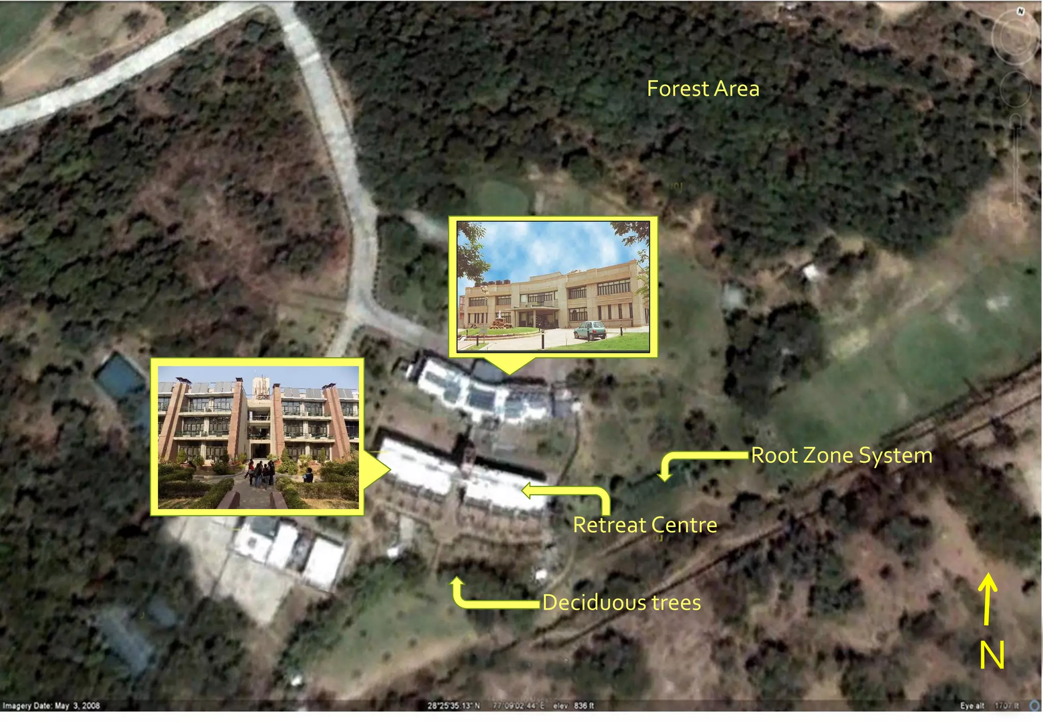 Teri retreat case study | PDF