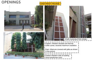 Teri retreat case study | PDF