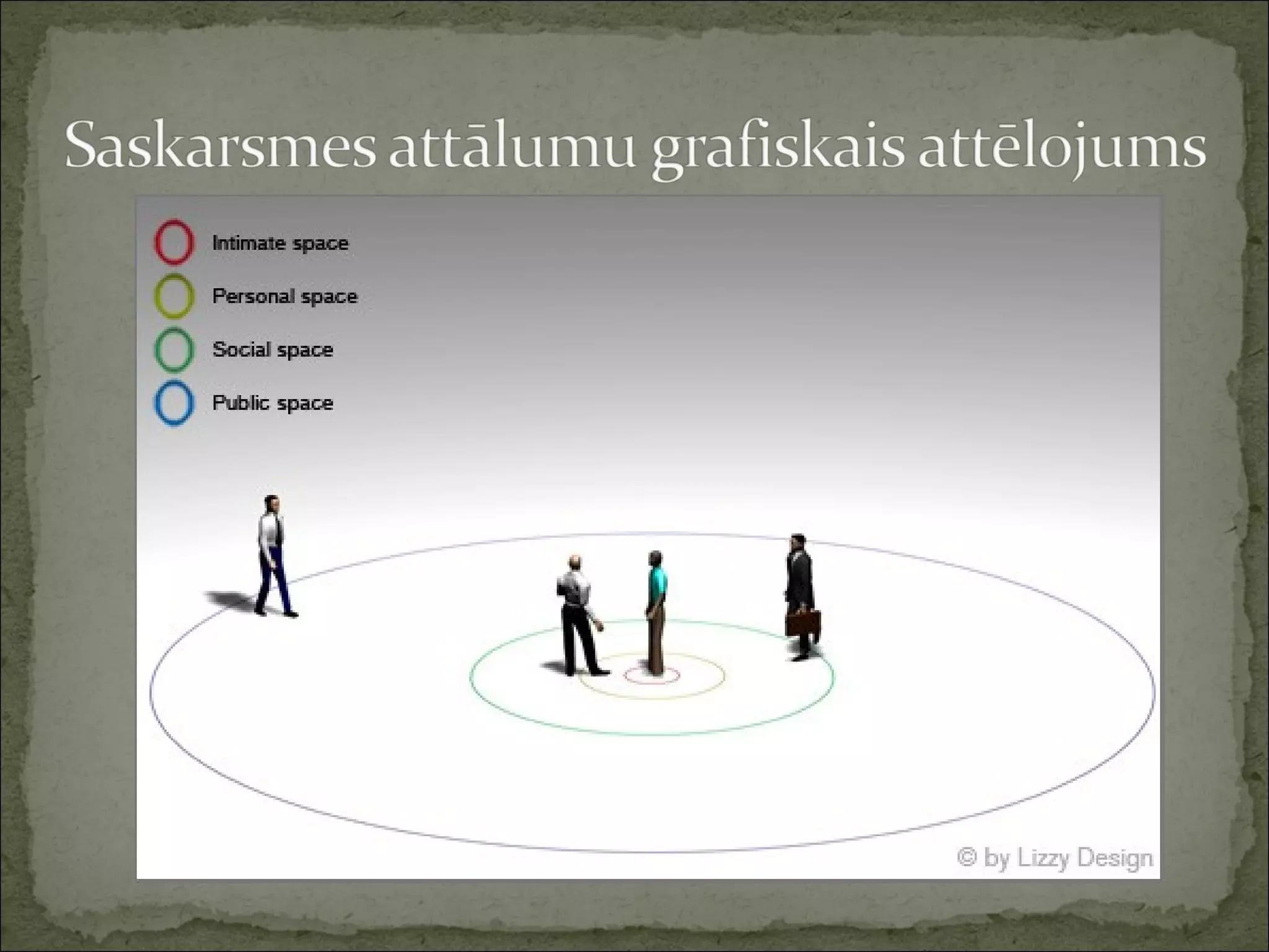 Teritorialitate | PPT