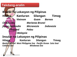 Teritoryo ng Pilipinas ayon sa Kasaysayan.ppt