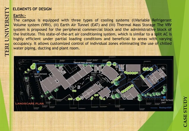 Teri university case study | PDF | Developmental Sites | Real Estate