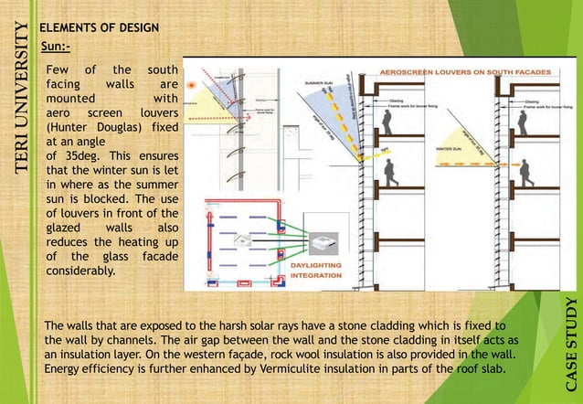 Teri university case study | PDF | Developmental Sites | Real Estate