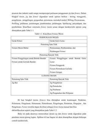 Jig and Fixture Design Manual | DOCX