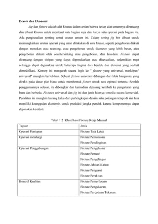 Jig and Fixture Design Manual | DOCX