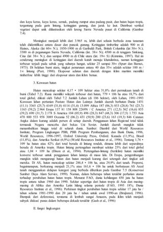 Terjemahan bab 7 forest hidrologi Karakteristik Hutan | PDF