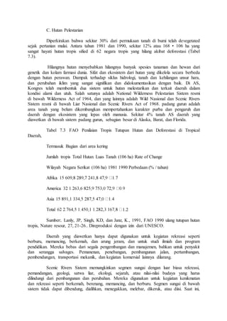Terjemahan bab 7 forest hidrologi Karakteristik Hutan | PDF